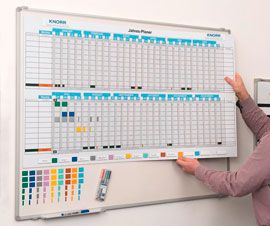 Magnettafel Nach Mass